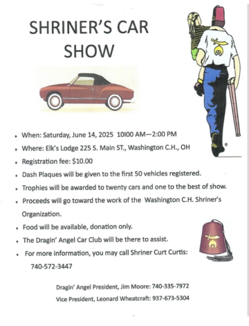 Events in Fayette County, Ohio | Fayette County Travel & Tourism Bureau